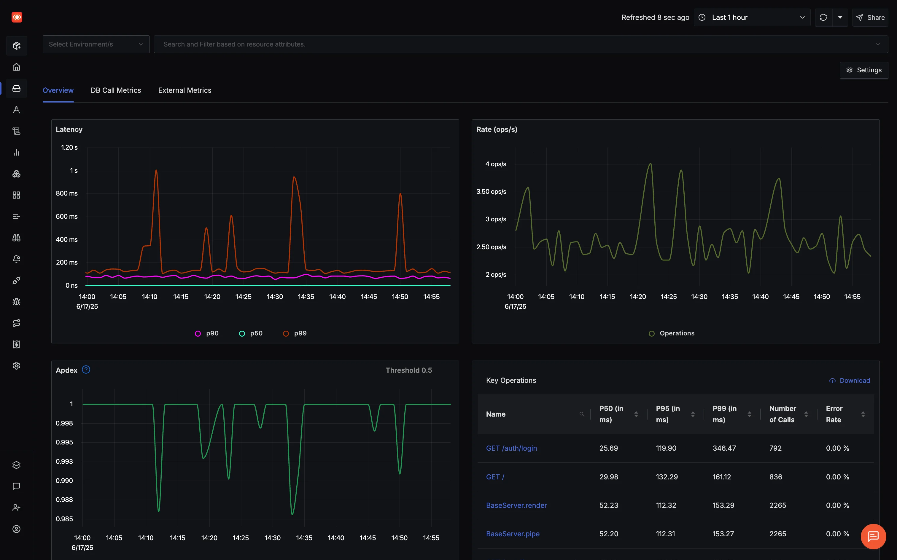 Monitor NextJS with OpenTelemetry - Traces, Metrics, and Logs | SigNoz